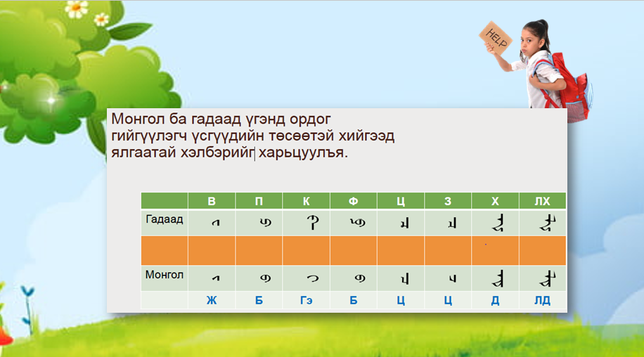 Мэдлээ Цахим контент